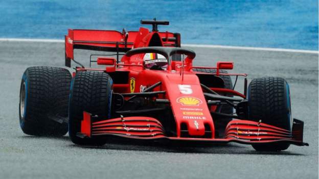 Scuderia Ferrari Reveal Reason Behind Drastic Lack of Pace in 2020 ...